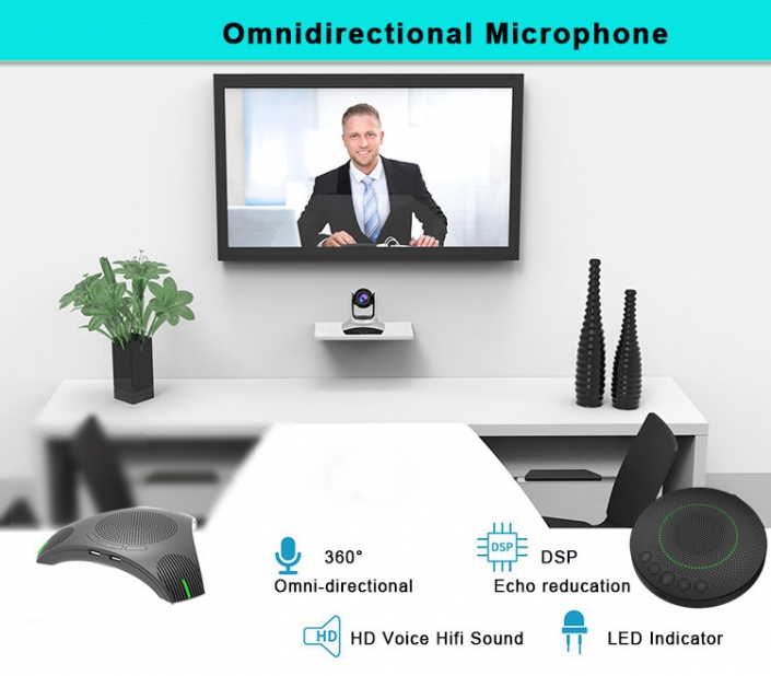 How do I set up a video conference room? - WODWIN