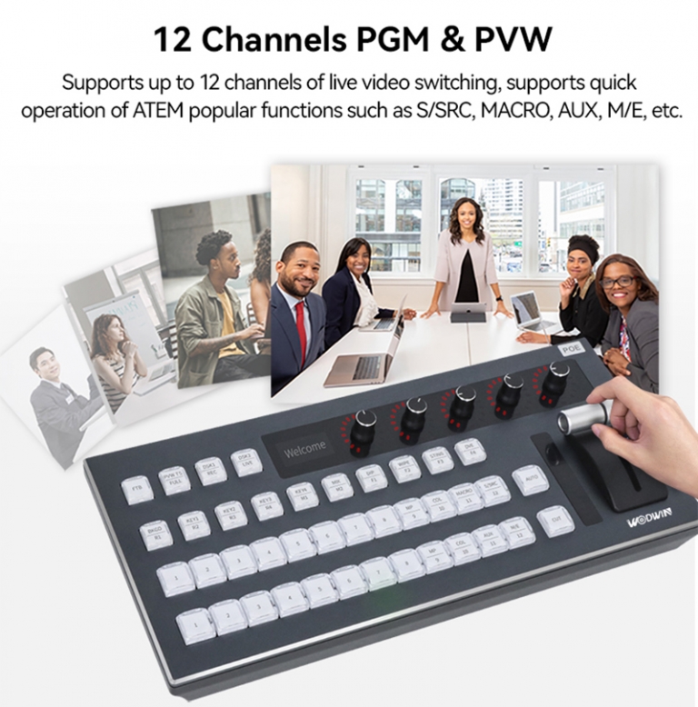 WODWIN ATEM and vMix Control Switchboard for Live Streaming - WODWIN
